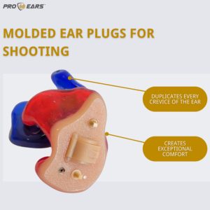Electronic Custom Fit Hearing Protection | Pro Ears