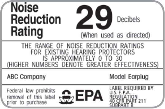 Pro Ears Hearing Protection Selection Guide